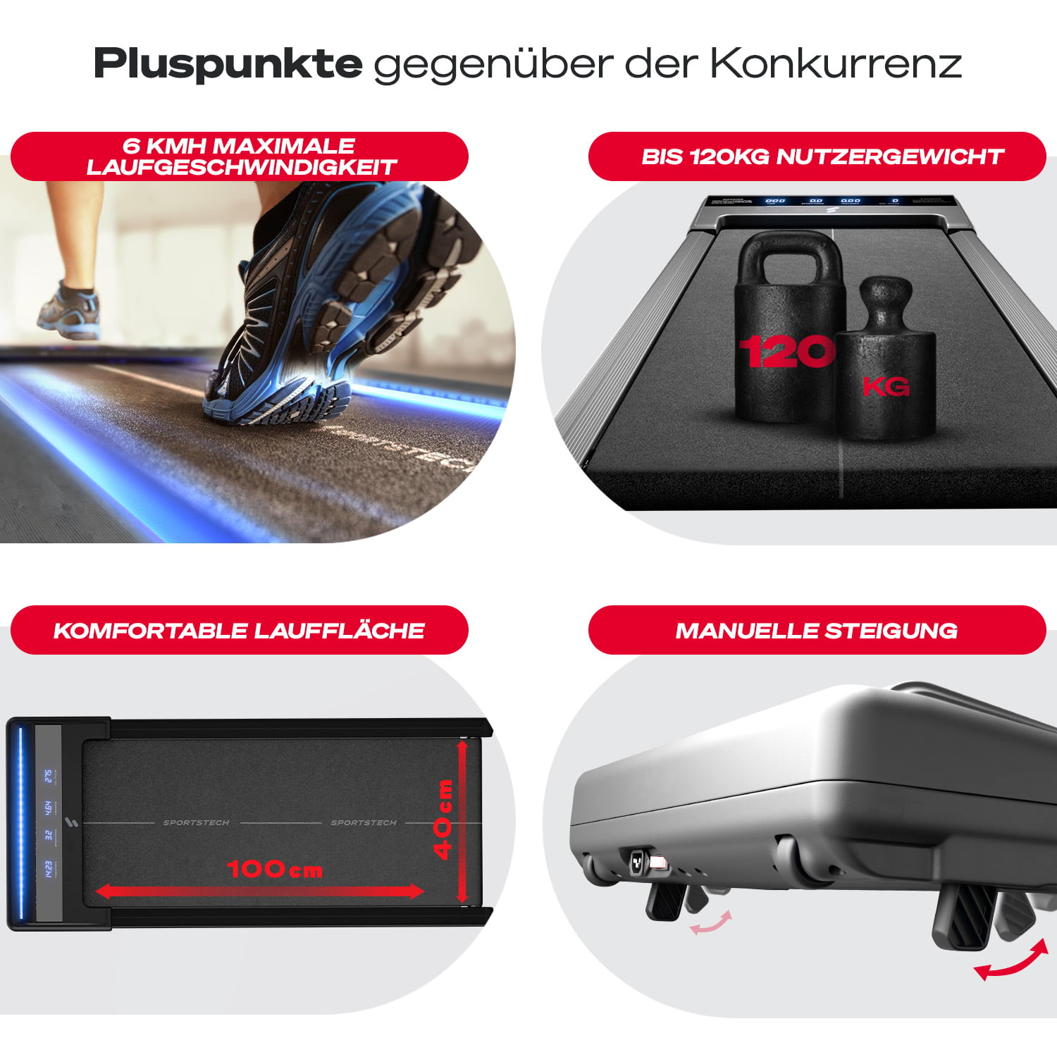 sWalk Lite Laufband | Neu | SP_sWalk_Lite